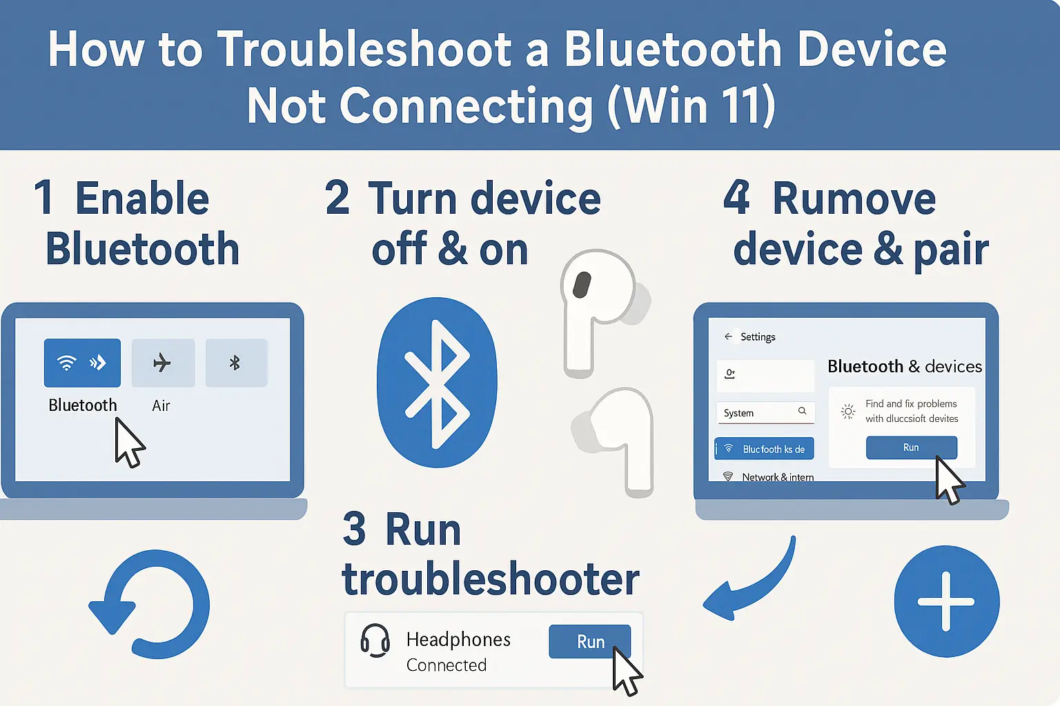 How to Troubleshoot a Bluetooth Device Not Connecting (Win 11)